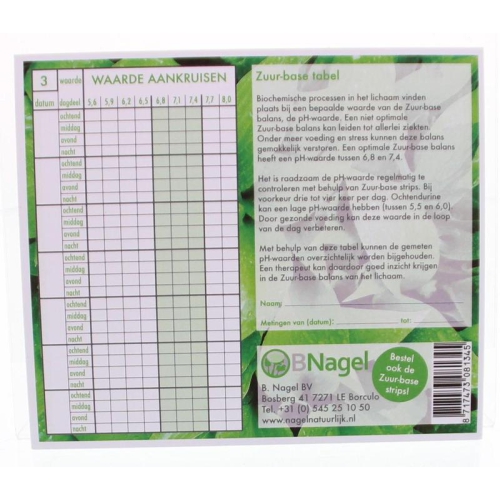 Tabel Voor Het Noteren Van Zuurbase Waarden Nagel 1 Stücke - Gezondheid ...